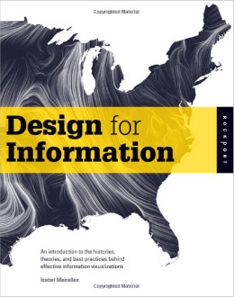 5W GRAPHICS | Information graphics, data visualization, diagrams ...
